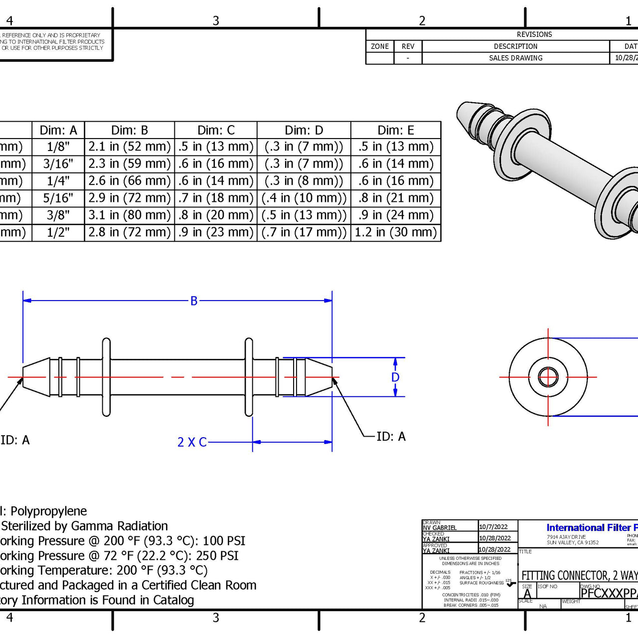 Pure Fit® SIB® Connector Series – international-filter-products