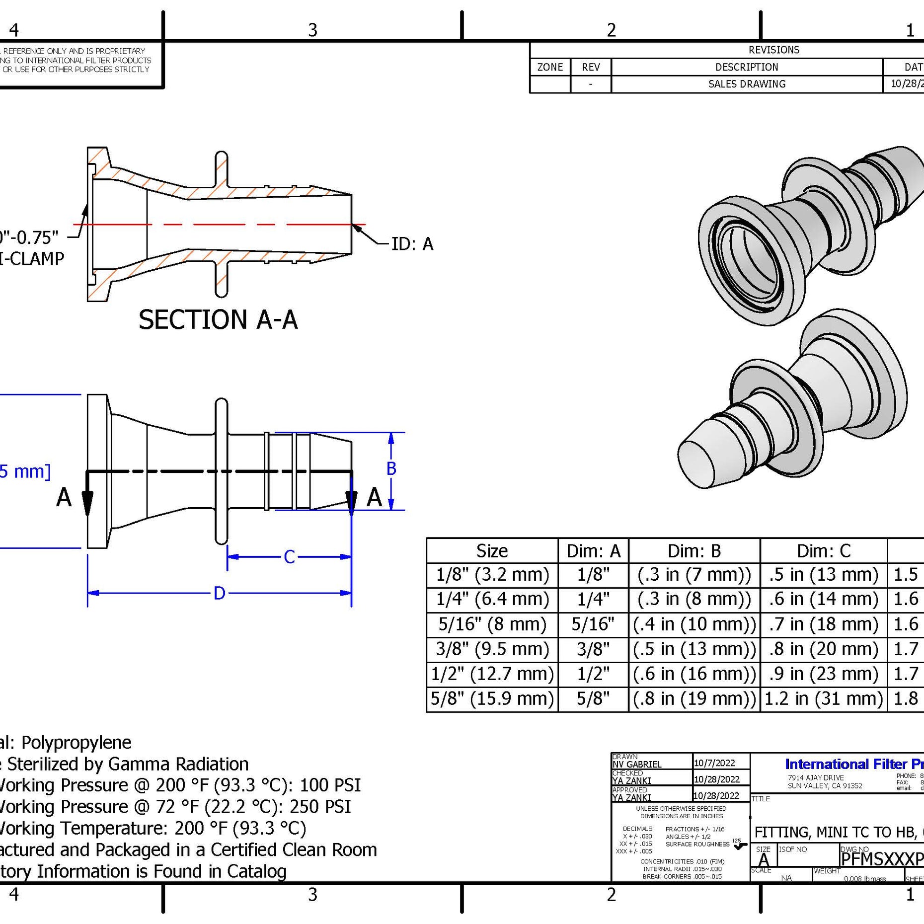 Pure Fit® SIB® Mini Tri-Clamp Series – International Filter Products