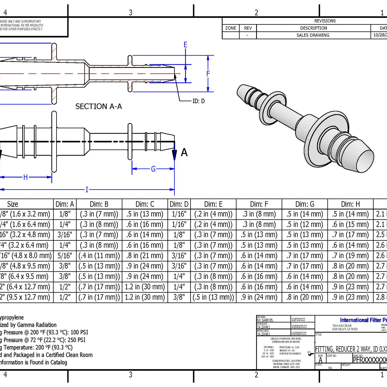Pure Fit® SIB® Reducer Series – International Filter Products