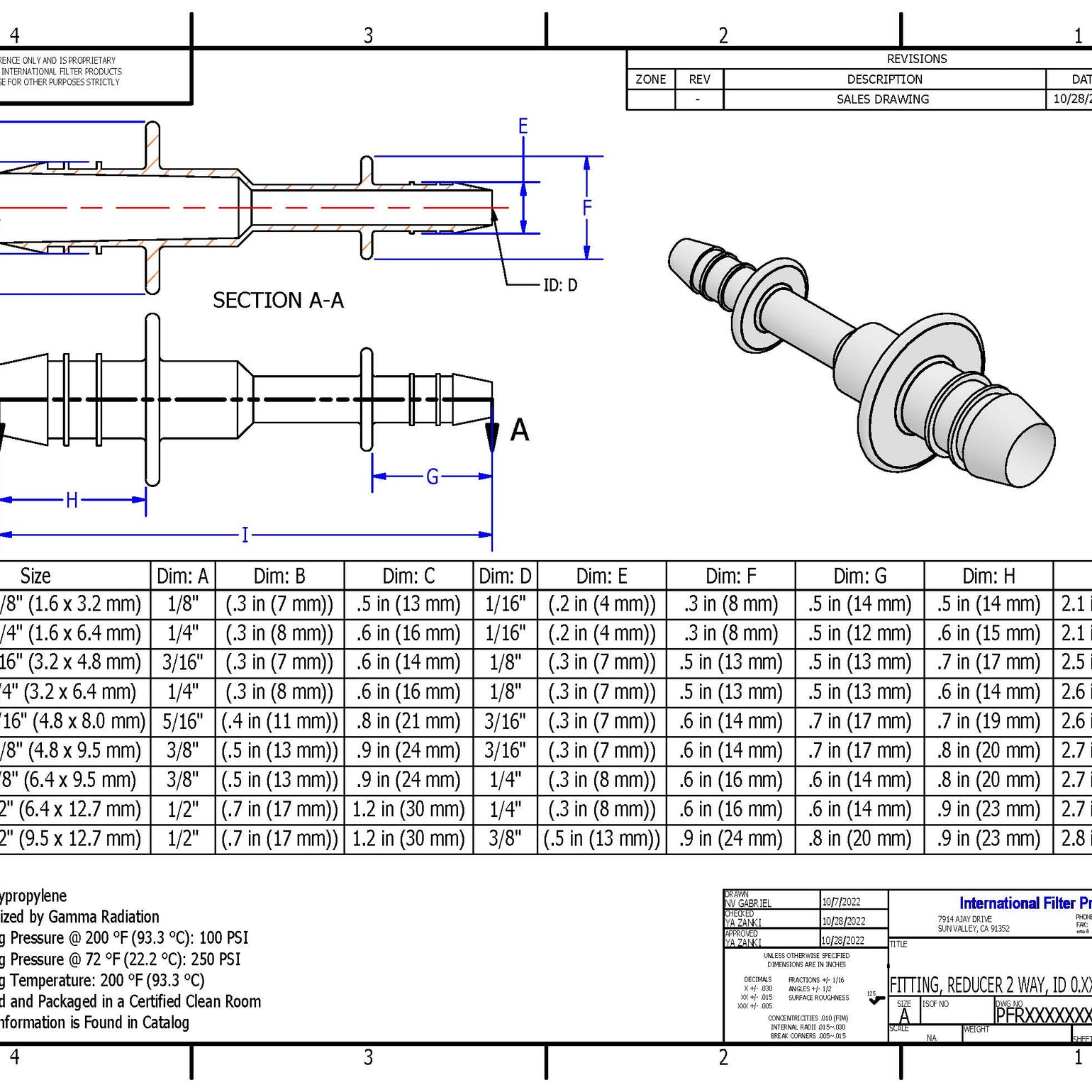 Pure Fit® SIB® Reducer Series – International Filter Products