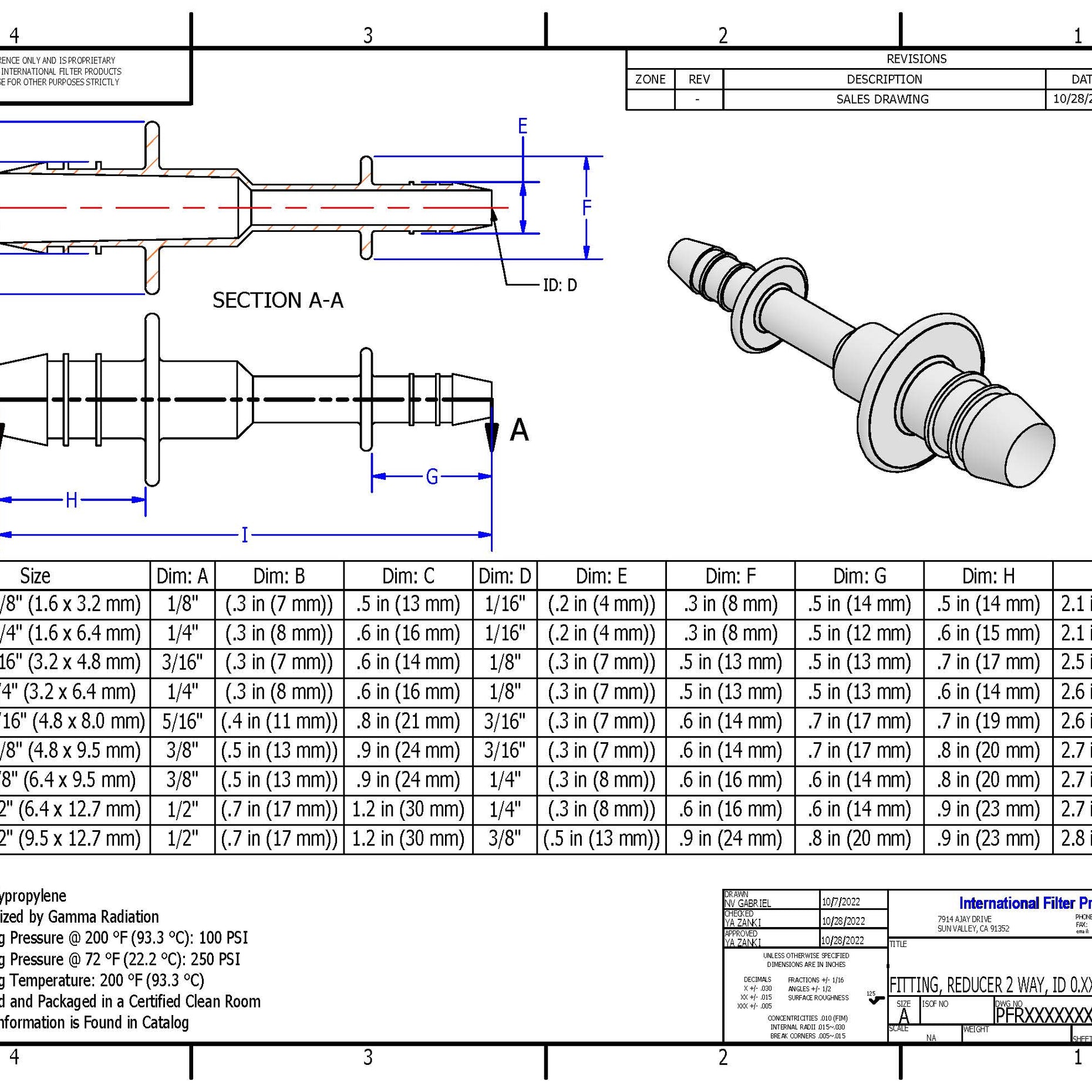 Pure Fit® SIB® Reducer Series – International Filter Products