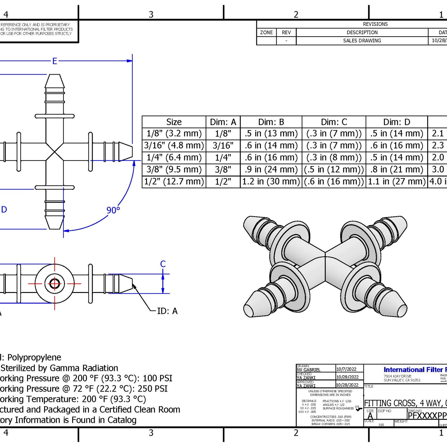 Pure Fit® SIB® Cross Series – International Filter Products