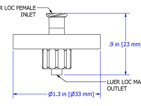 Products - Disc Filters - Sterile Compounding – international-filter ...