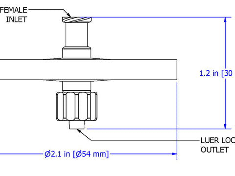 Products - Disc Filters - Sterile Compounding – international-filter ...