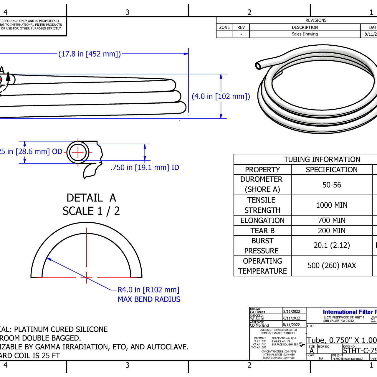Sani-Tech® Ultra-Pure, Platinum-Cured Silicone - STHT-C-750-5 ...